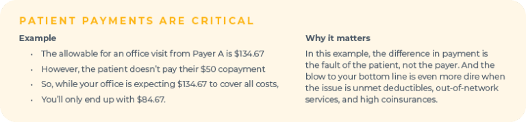 How to optimize payer contract management in 7 steps