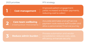 THMA Report: 3 facts about today’s patient financial journey