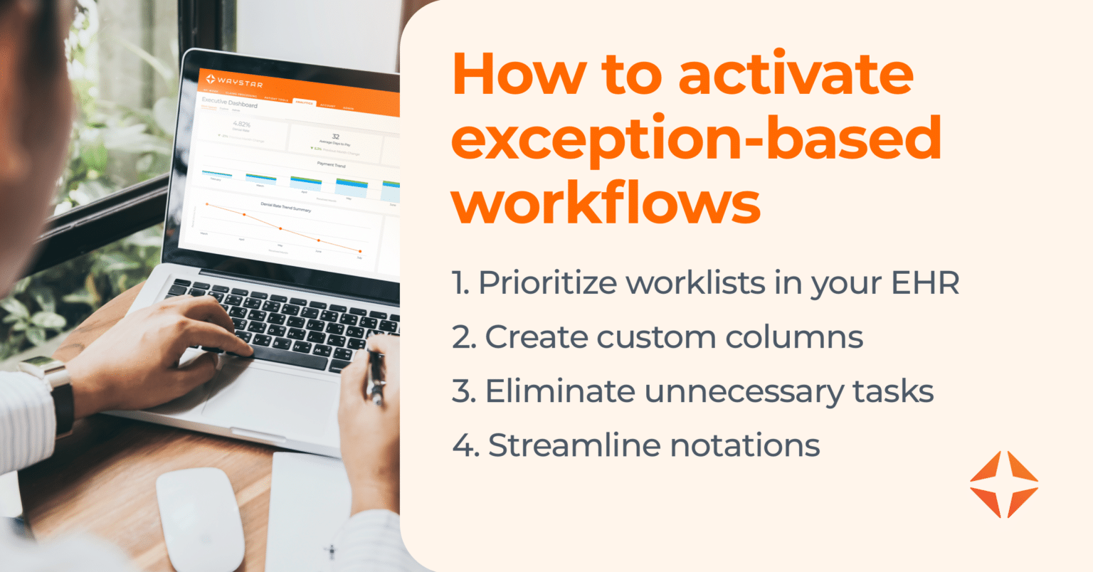 Automating prior authorization: Workflow plan + staff prep