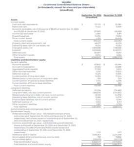Waystar Reports Third Quarter 2024 Results | Waystar