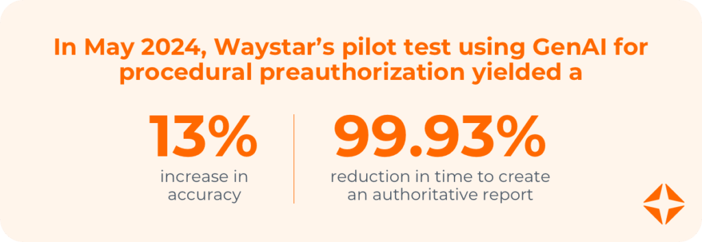 Waystar year in review: 6 milestones from 2024