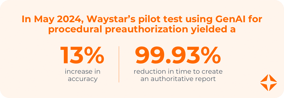Waystar year in review: 6 milestones from 2024